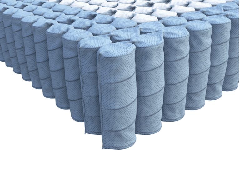 Pocketed Coils 101: An Overview for DIY Mattress Makers | THE MATTRESS ...